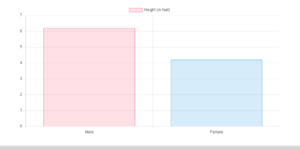 Height Comparison - Comparing Heights Tool For Couples